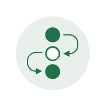 Workflow Management | Gov ECMS - 1Gov